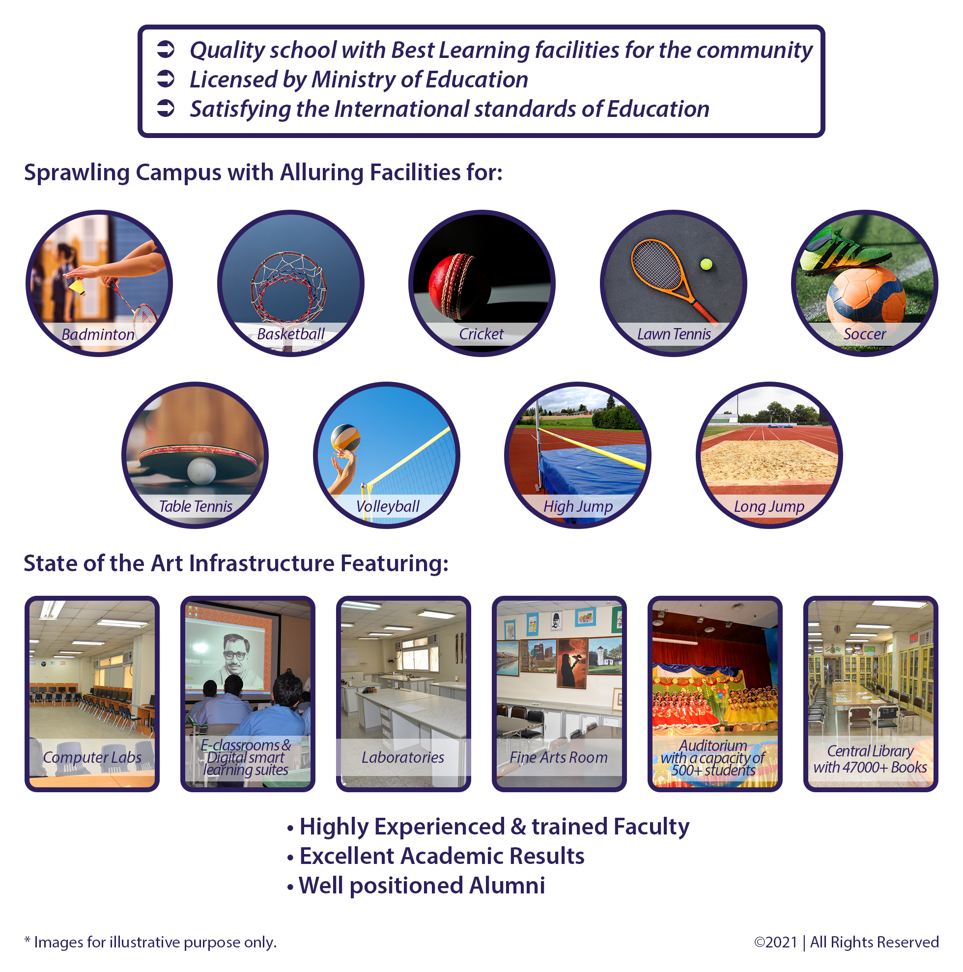 IIS Riyadh | Excellence in Education Since 1982